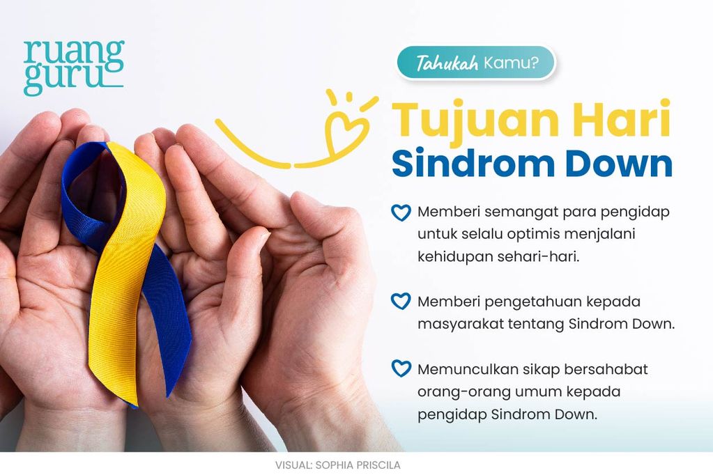 Kenapa Seseorang bisa Mengidap Sindrom Down?